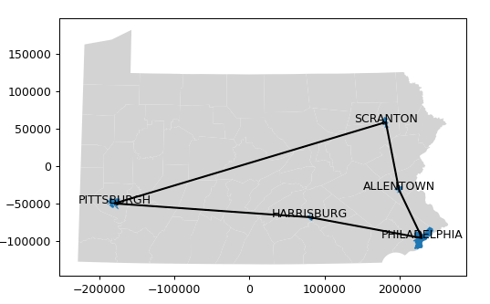 map of PA showing travel loop